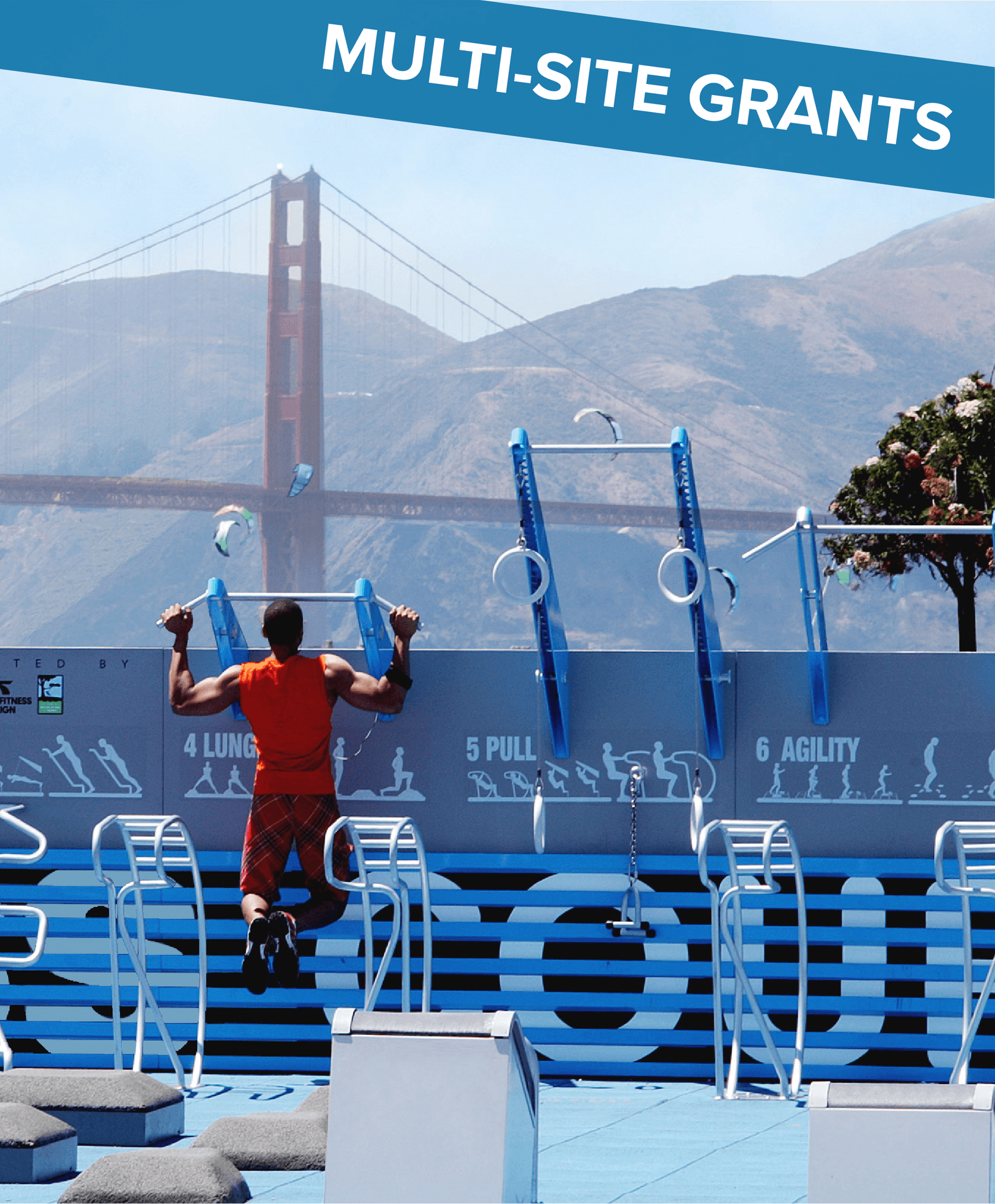 National Fitness Campaign | Grant Funding By State